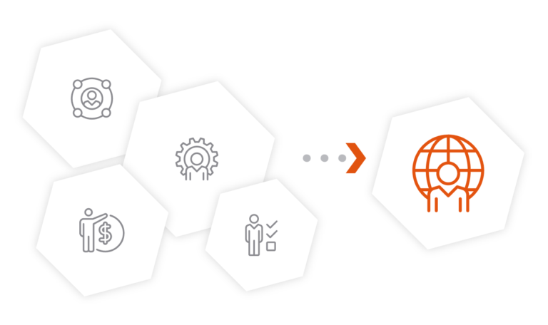 Technology - RMI Solutions